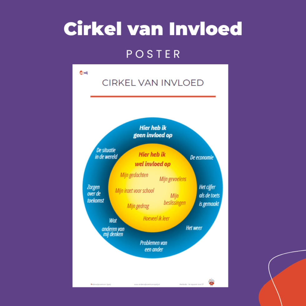 Poster - Cirkel van invloed - Onderwijscentrum Opnij